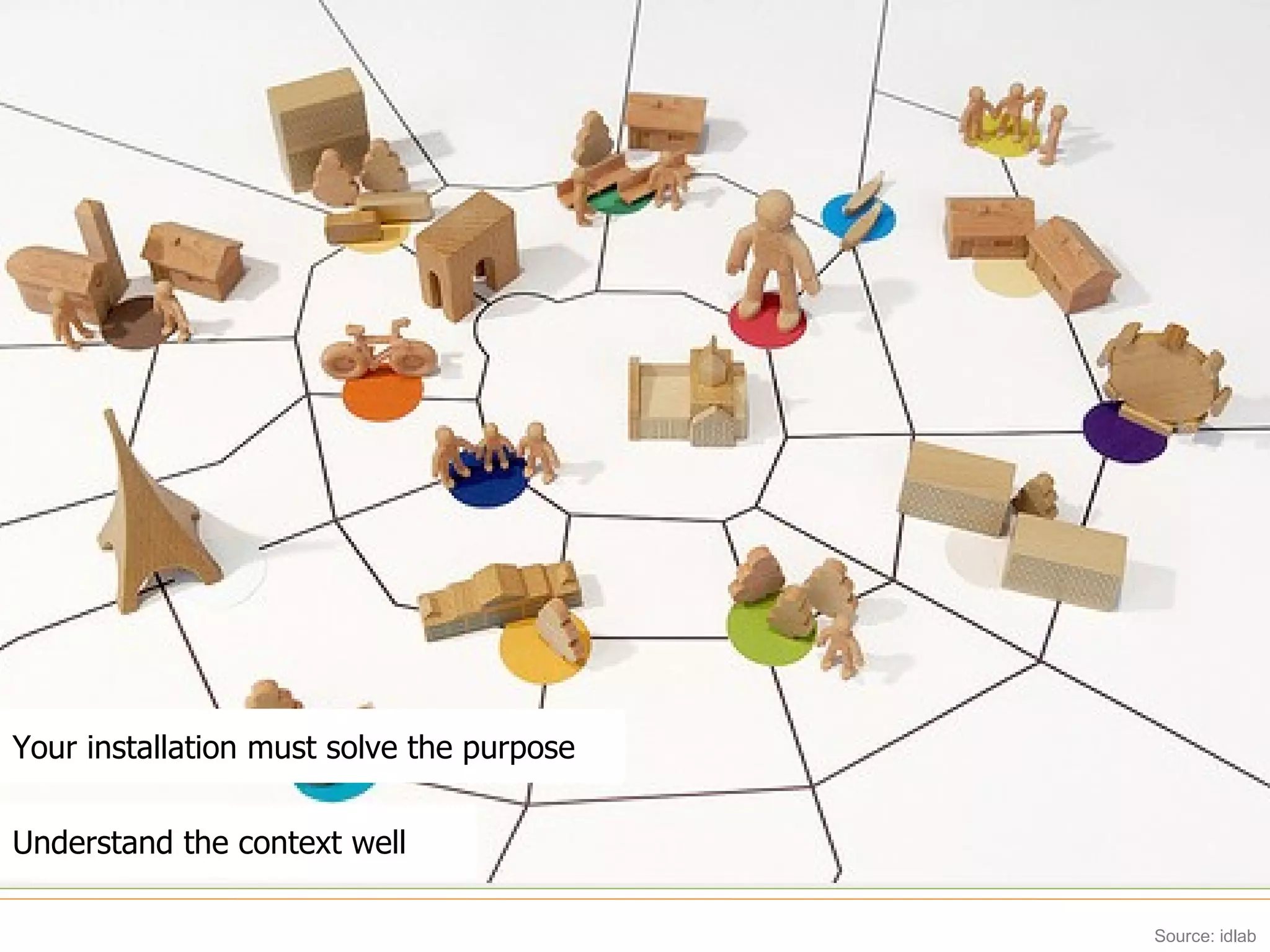 Interactive Installation