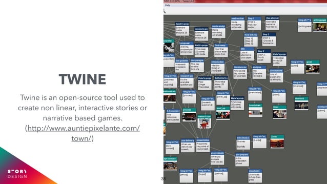 Interactive Journalism - StoryDesign - Newsgames | PPT