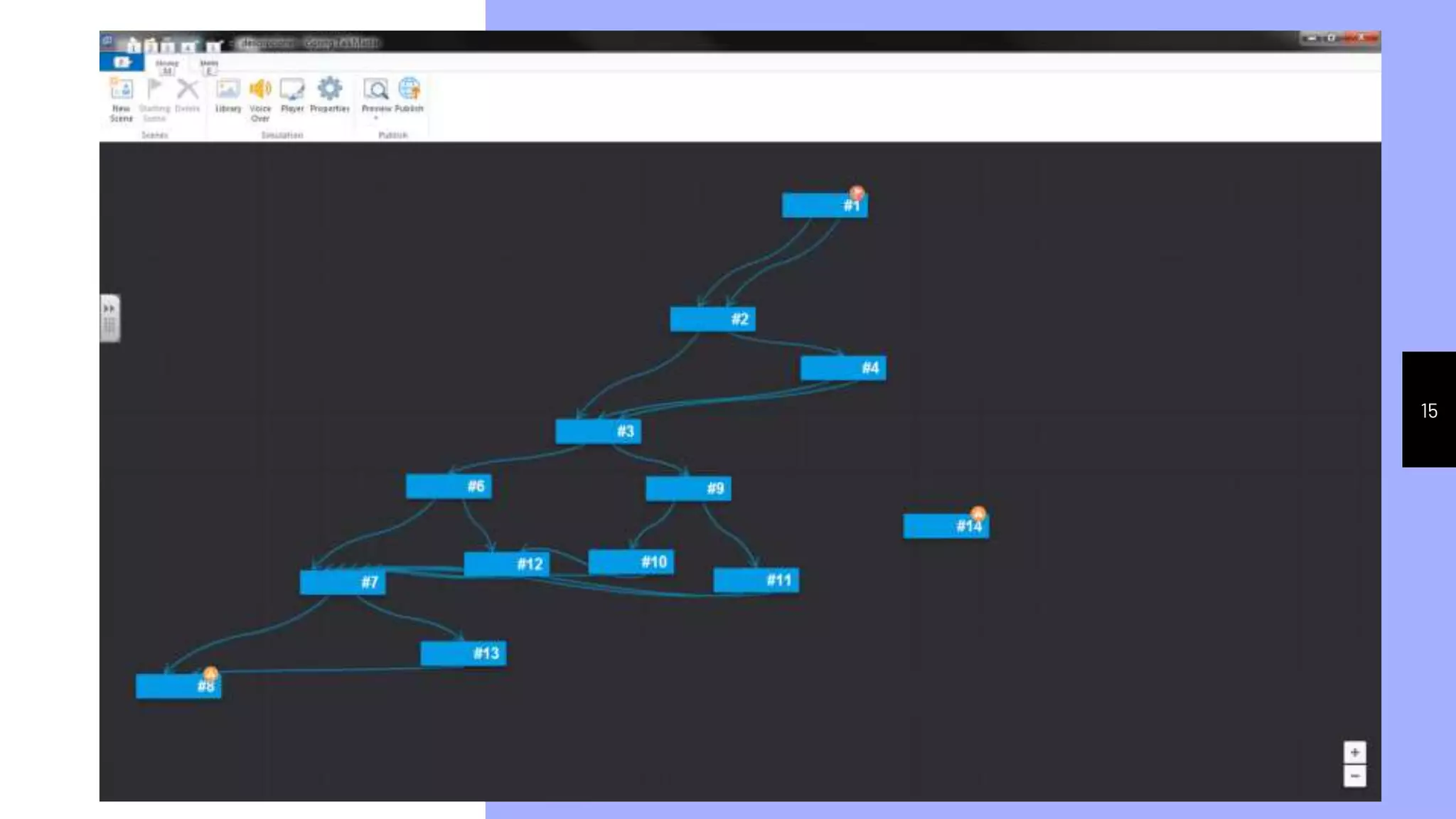 Interactive Language Immersion Pedagogy | PPT