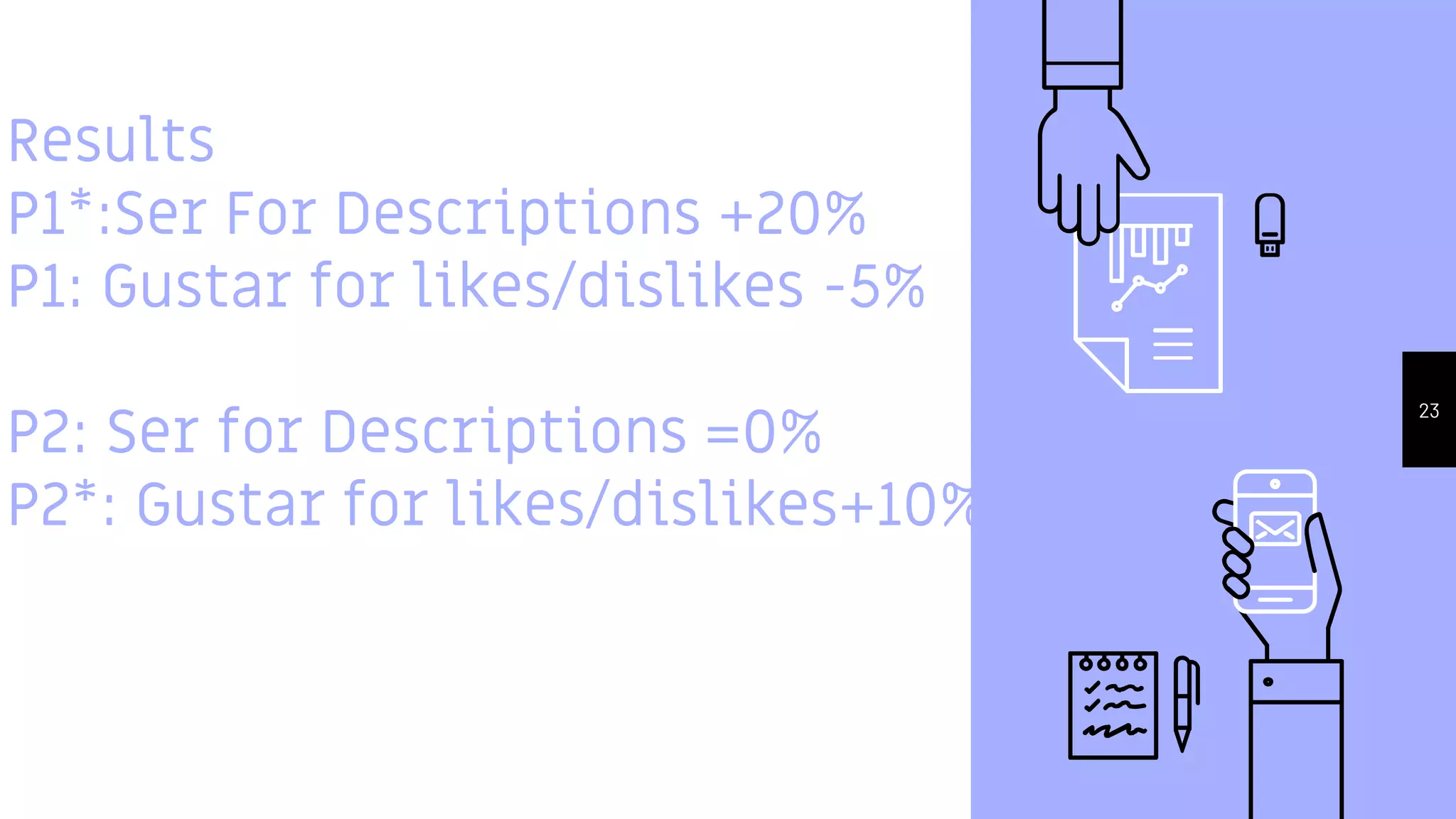 Interactive Language Immersion Pedagogy | PPT