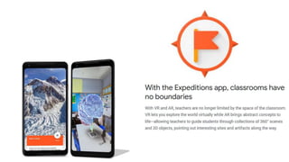 Interactive learning strategies using technology in teaching science | PPT