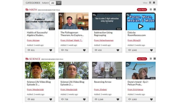 Interactive learning strategies using technology in teaching science | PPT