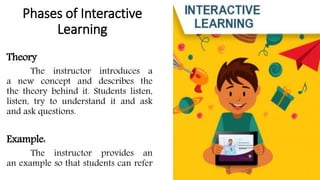 Interactive learning strategies using technology in teaching science | PPT