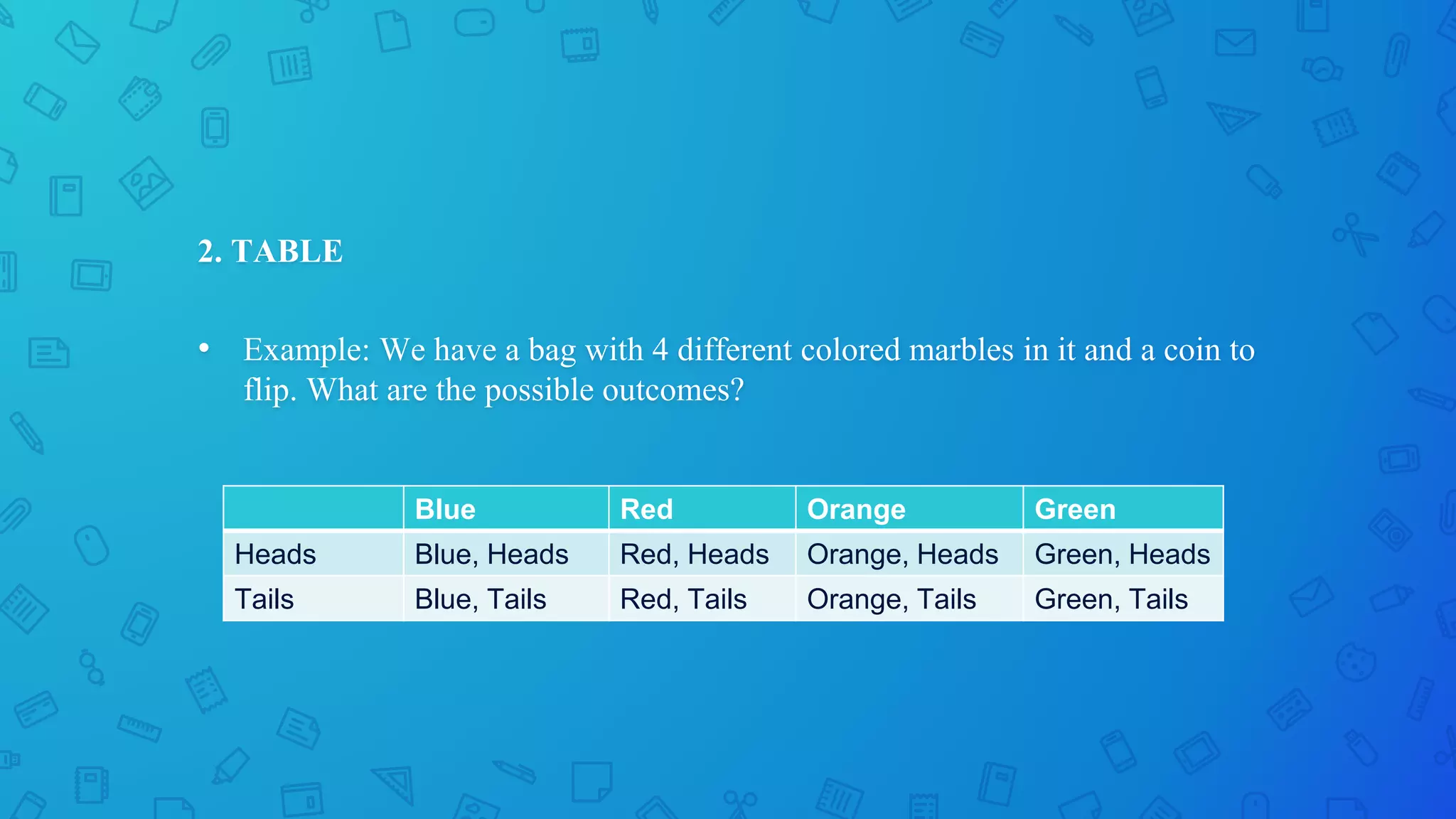 Interactive Lecture | PPTX | Education