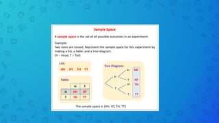 Interactive Lecture | PPTX | Education