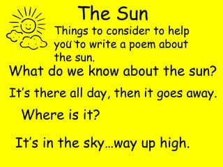 Interactive voting lesson poetry ideas | PPT
