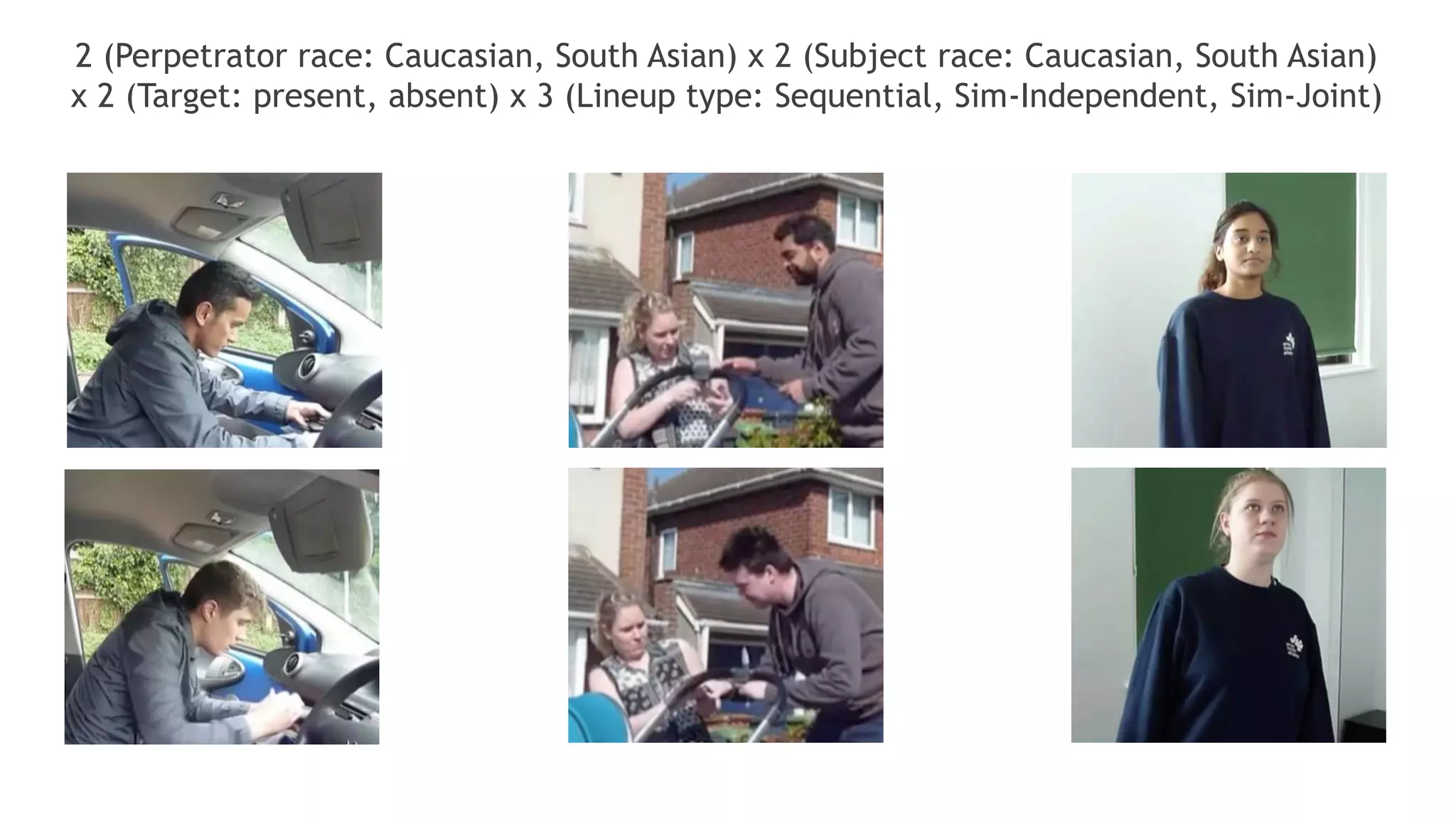 Interactive lineups can improve eyewitness performance | PPTX