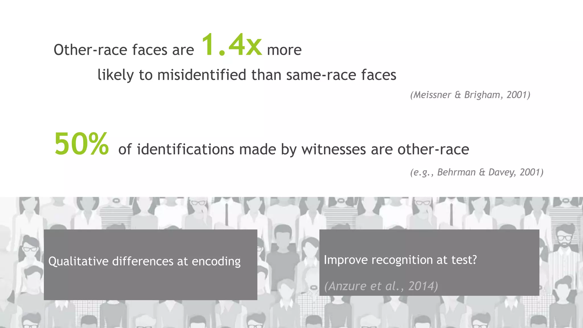 Interactive Lineups Can Improve Eyewitness Performance Ppt