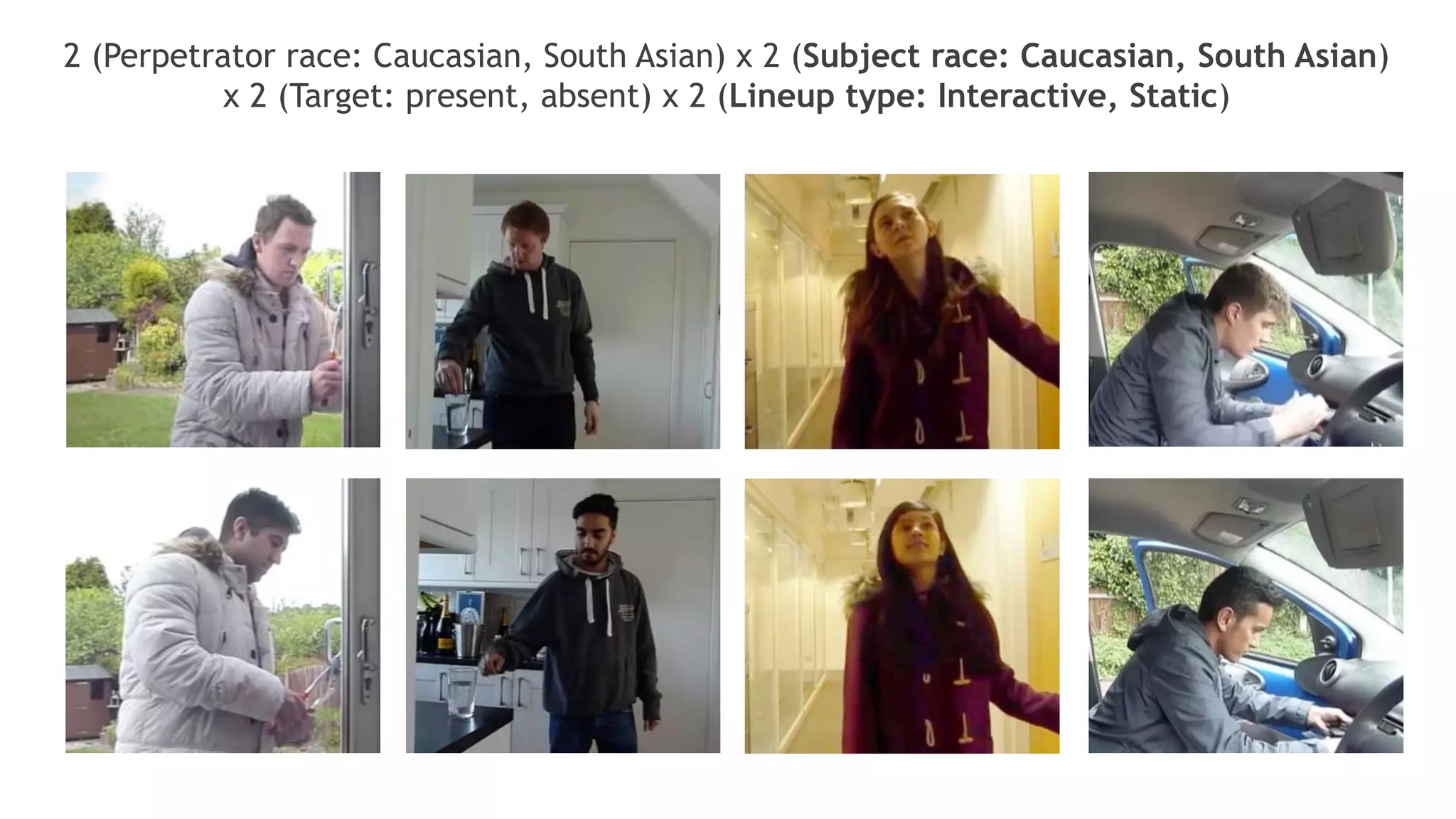 Interactive lineups can improve eyewitness performance | PPTX