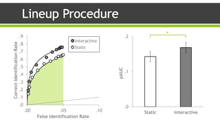 Interactive lineups can improve eyewitness performance | PPT