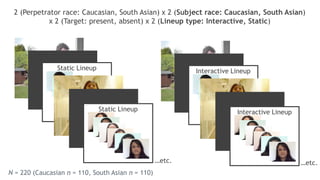 Interactive lineups can improve eyewitness performance | PPT