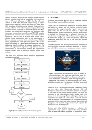 Interactive liver tumor segmentation using | PDF