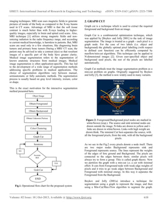 Interactive liver tumor segmentation using | PDF