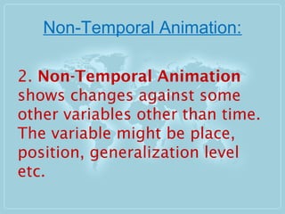 Interactive map | PPT