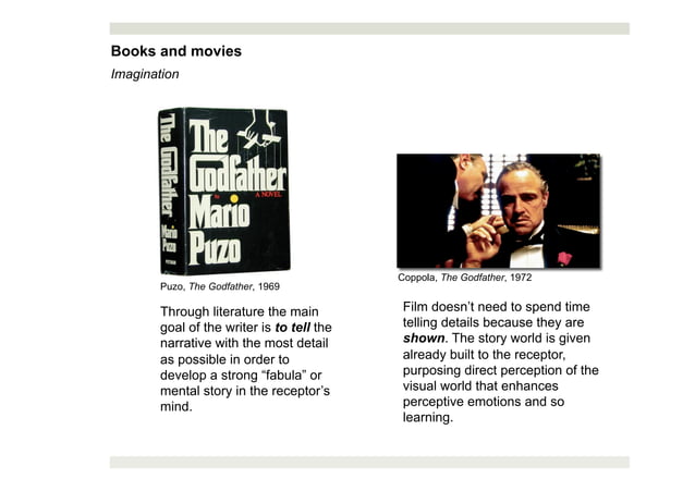 Interactive Media Literacy | PPT