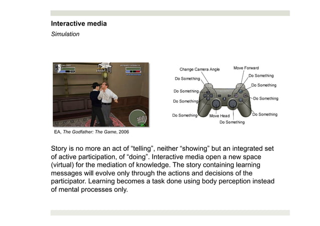 Interactive Media Literacy | PDF