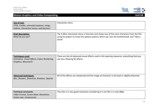 Interactive menu analysis | DOCX | Computer Animation | Computer ...