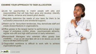INTERACTIVE MOTIVATION- LEADERSHIP SESSION | PDF