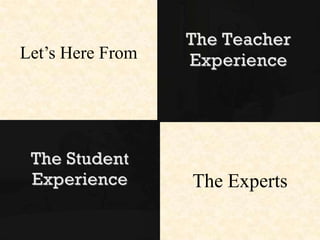 Interactive Multi Media Projects & Problem Based Learning Presentation ...