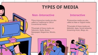 INTERACTIVE MULTIMEDIA AND ITS TYPES.pptx