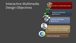 Interactive multimedia course | PPT
