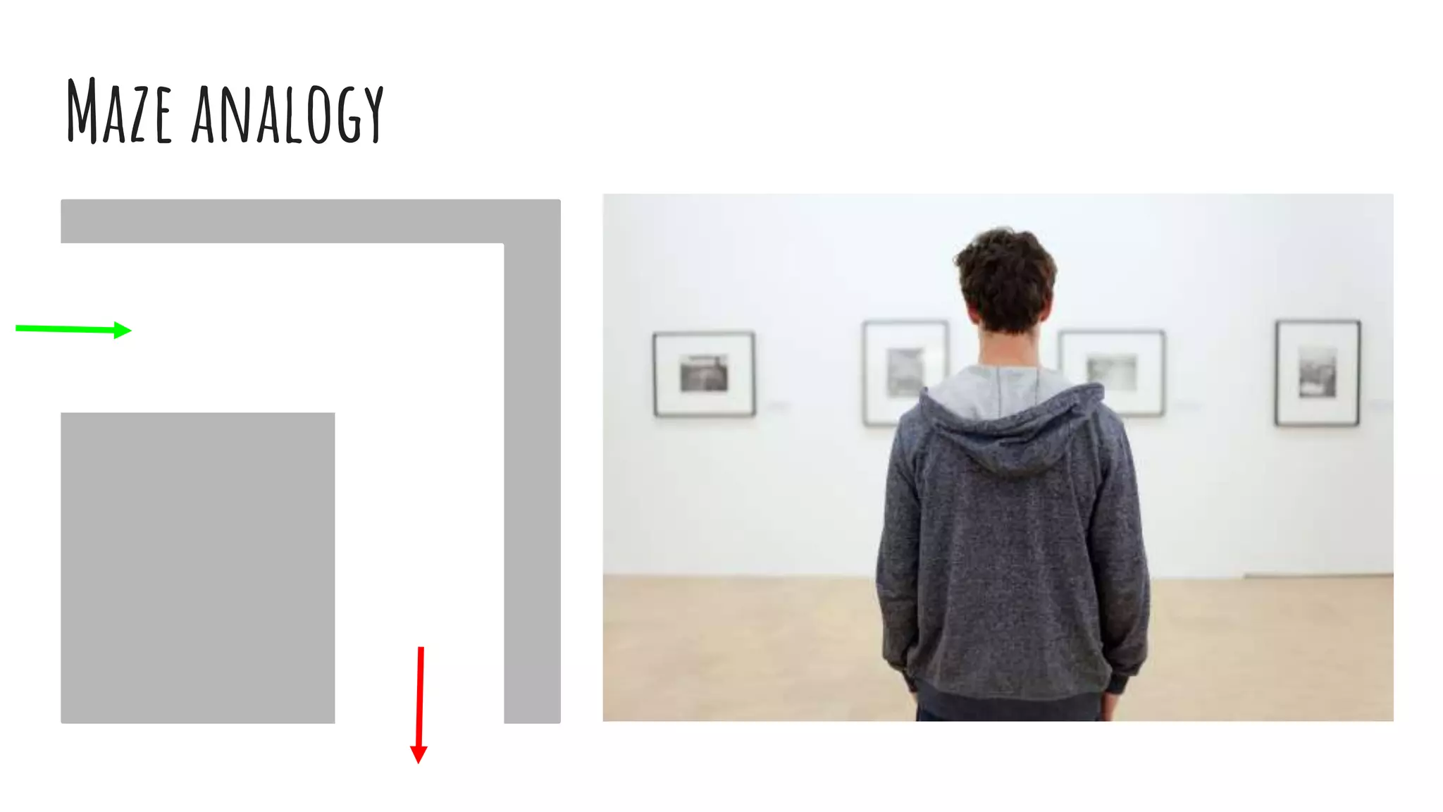 Interactive narrative design primer | PPT