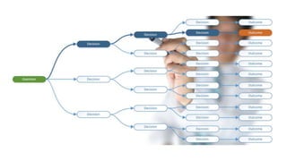 Interactive narrative design primer | PPT