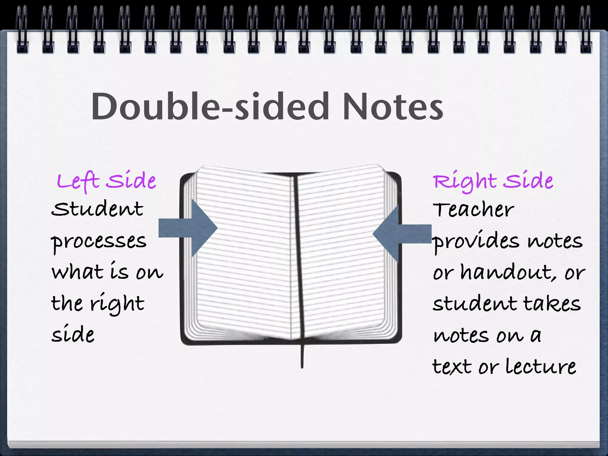 English Notebook | PPT