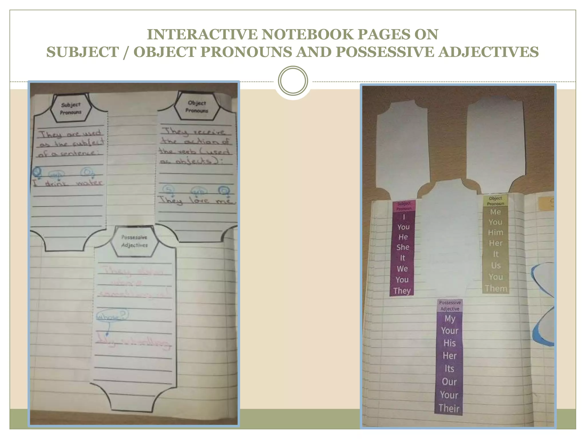 INTERACTIVE NOTEBOOK PAGES ON SUBJECT / OBJECT PRONOUNS AND POSSESSIVE ...