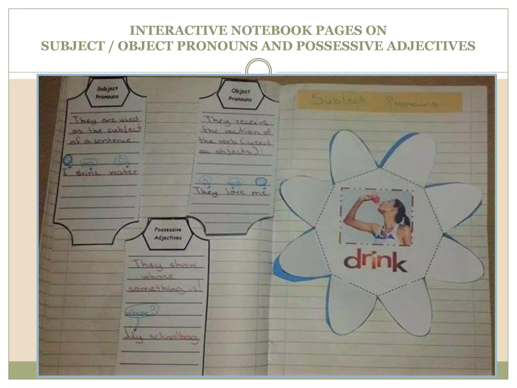 INTERACTIVE NOTEBOOK PAGES ON SUBJECT / OBJECT PRONOUNS AND POSSESSIVE ...