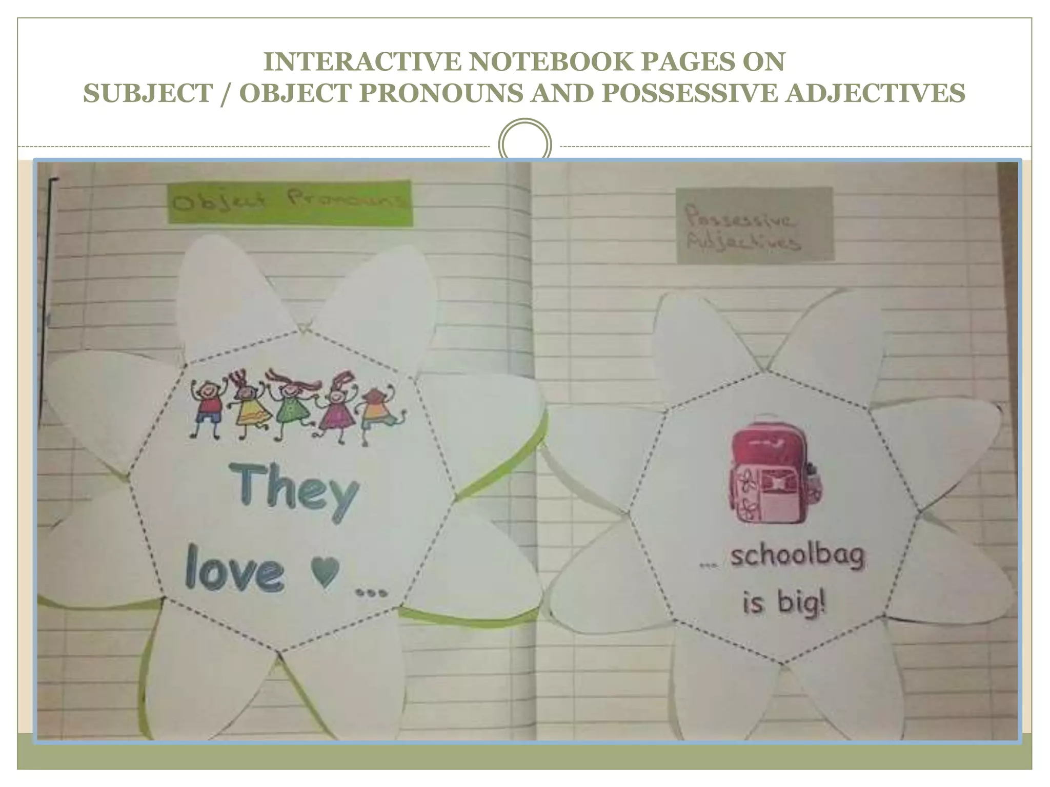 INTERACTIVE NOTEBOOK PAGES ON SUBJECT / OBJECT PRONOUNS AND POSSESSIVE ...