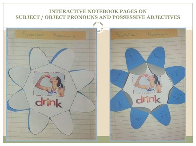 INTERACTIVE NOTEBOOK PAGES ON SUBJECT / OBJECT PRONOUNS AND POSSESSIVE ...