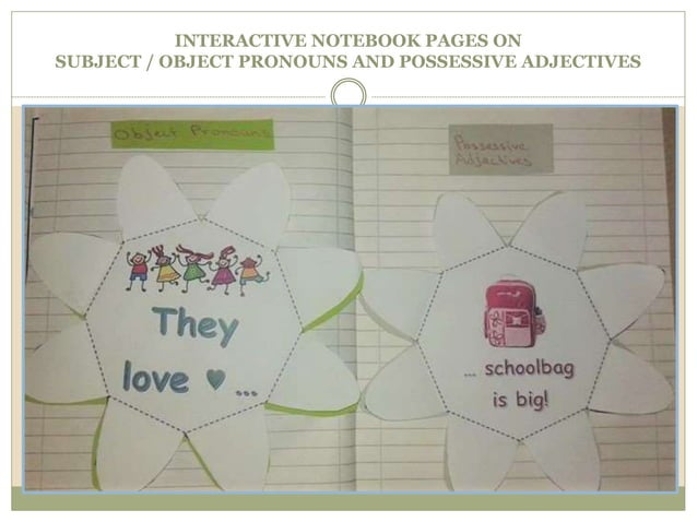 INTERACTIVE NOTEBOOK PAGES ON SUBJECT / OBJECT PRONOUNS AND POSSESSIVE ...