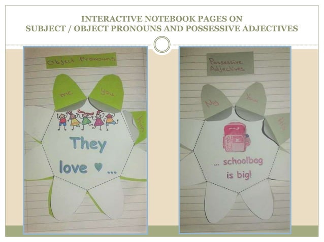 INTERACTIVE NOTEBOOK PAGES ON SUBJECT / OBJECT PRONOUNS AND POSSESSIVE ...