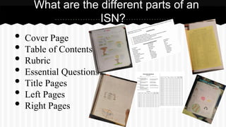 Interactive Notebook Presentation | PDF