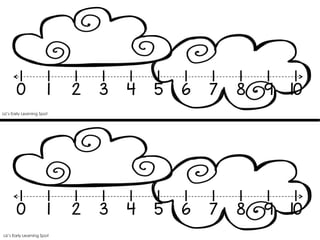 Interactive number lines | PDF
