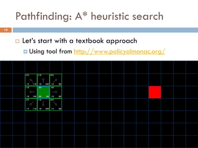 Pathfinding - Part 1: Α* heuristic search | PDF
