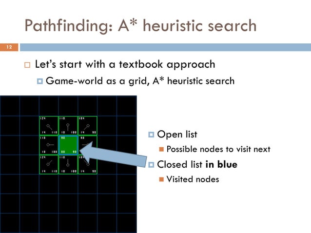 Pathfinding - Part 1: Α* heuristic search | PDF
