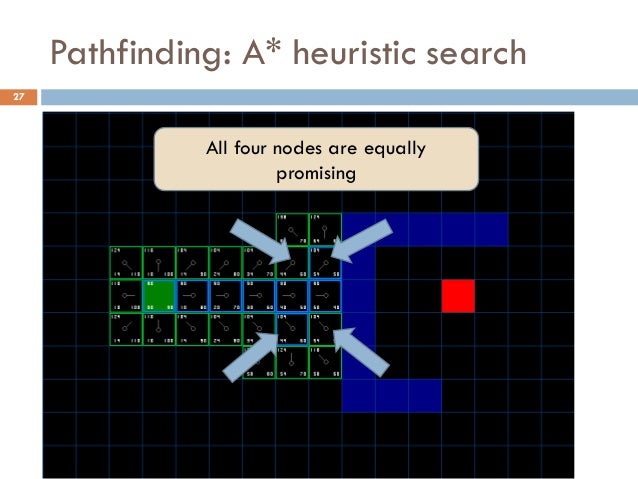 Pathfinding Part 1 Α Heuristic Search 