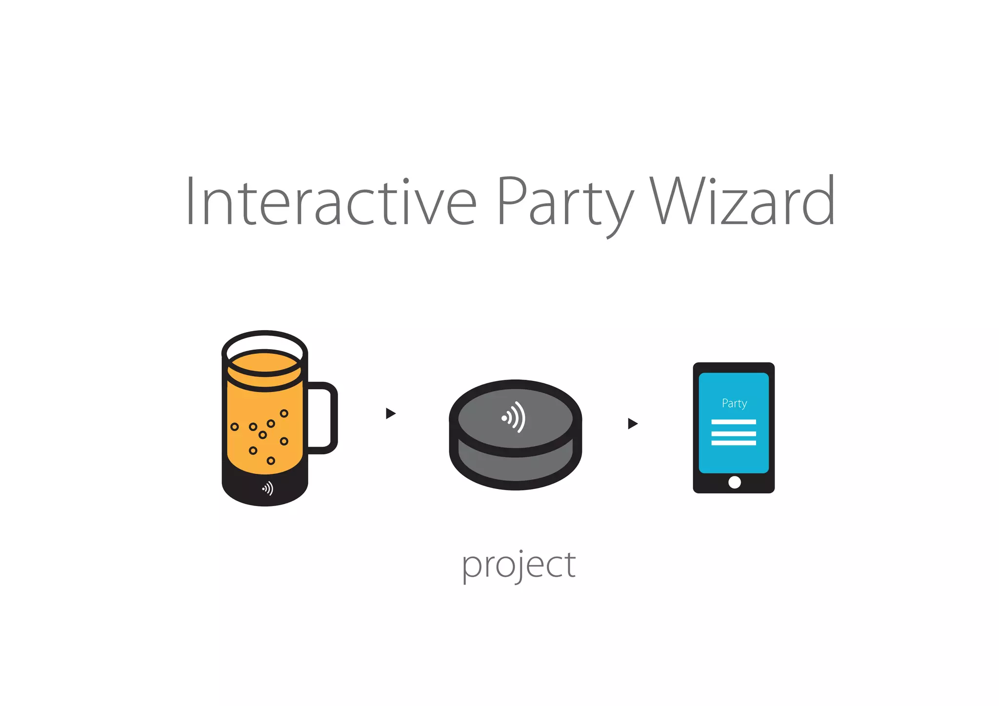 Interactive Party Wizard - project | PPT