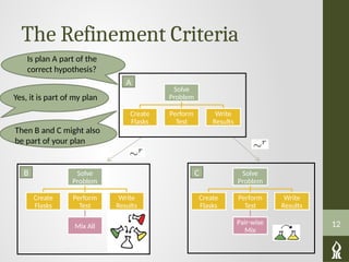 Interactive Plan Recognition | PDF | Computer Software and Applications ...