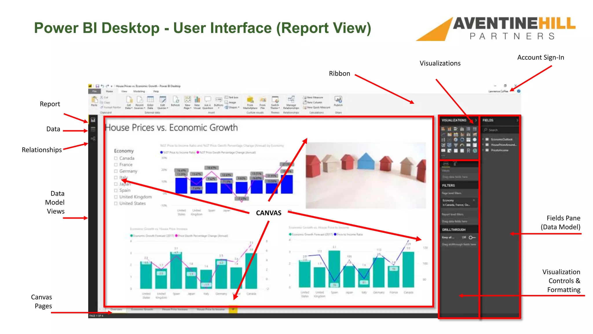 Interactive Power BI Session 2018-05-22.pptx