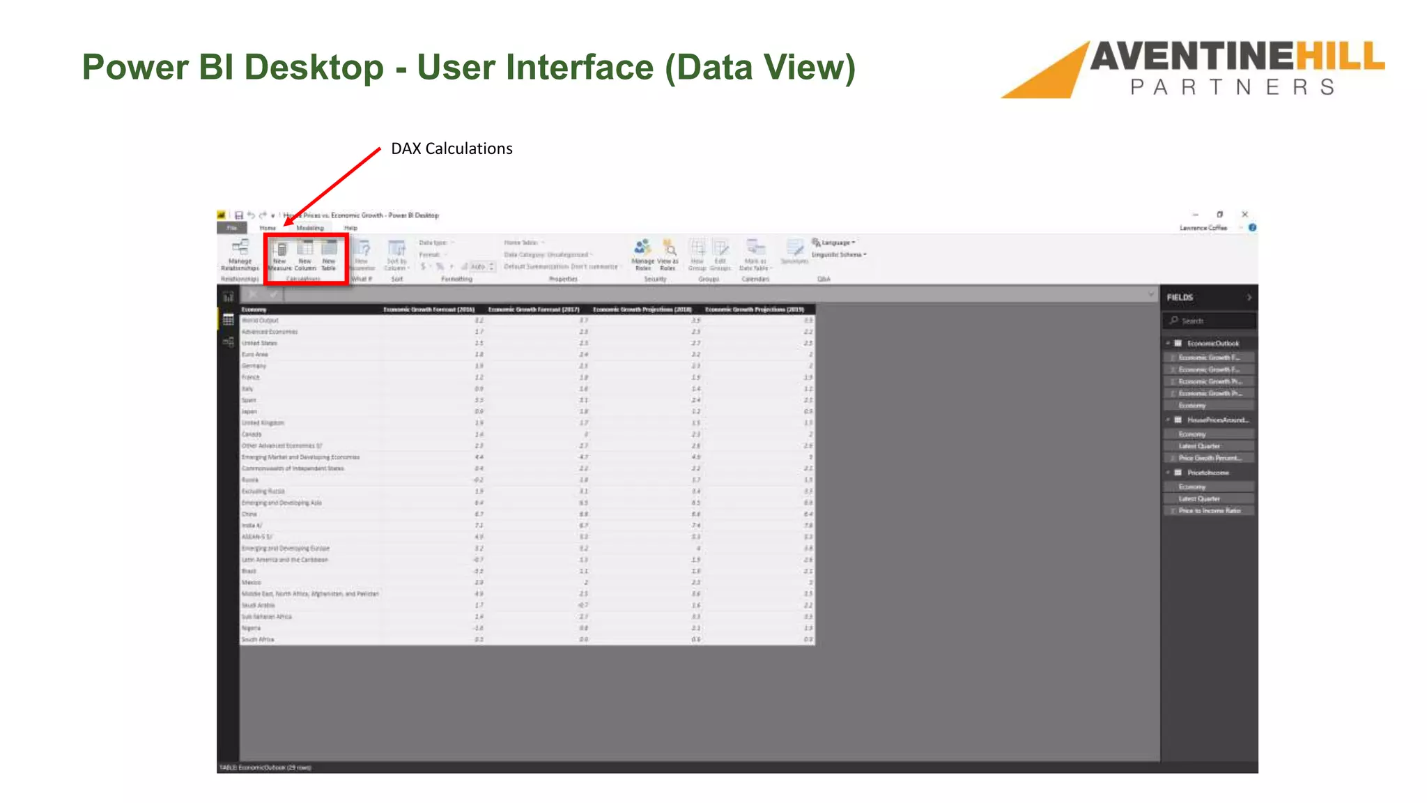 Interactive Power BI Session 2018-05-22.pptx