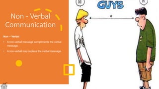 Interactive Powerpoint.pptx