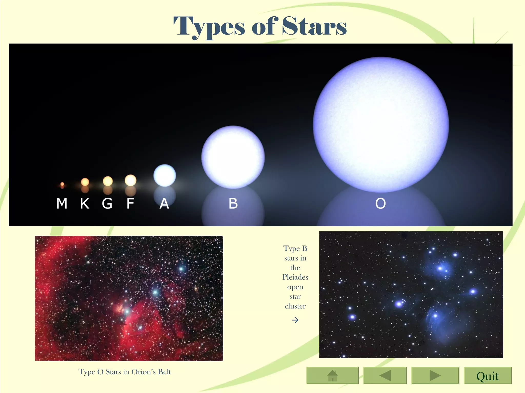 Interactive PowerPoint: Classifying Stars | PPT