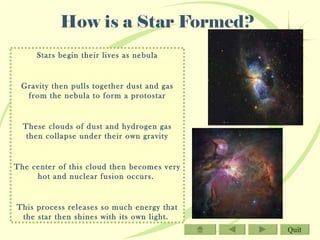 Interactive PowerPoint: Classifying Stars | PPT