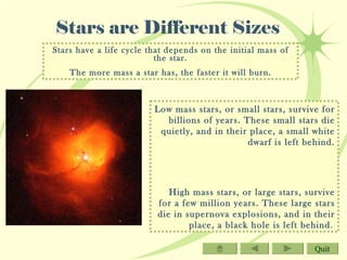 Interactive PowerPoint: Classifying Stars | PPT