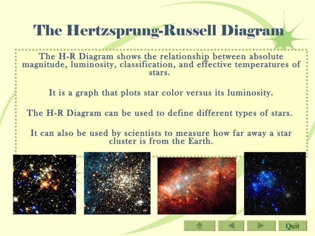 Interactive PowerPoint: Classifying Stars | PPT | Space and Astronomy ...
