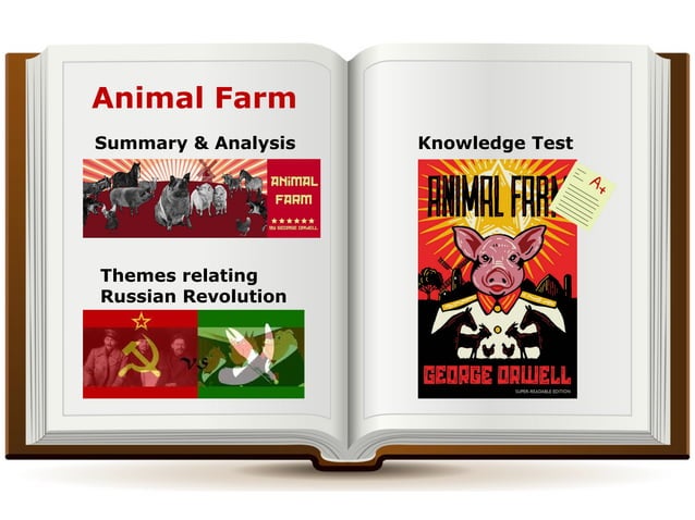 Interactive Powerpoint Animal Farm E-tools | PPT