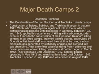 Holocaust Interactive Power Point | PPT | Death, Injury, or Military ...
